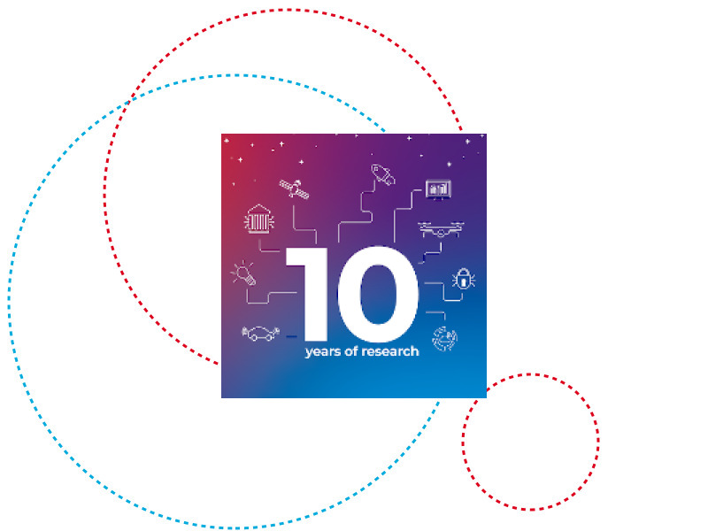 SnT 2019 Annual Report is Live - SnT actualités I Université du Luxembourg