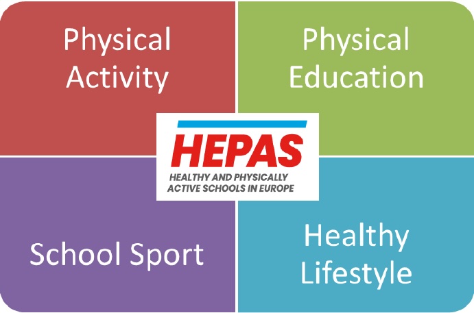 HEPAS: Healthy and physically active schools in Europe - FHSE ...