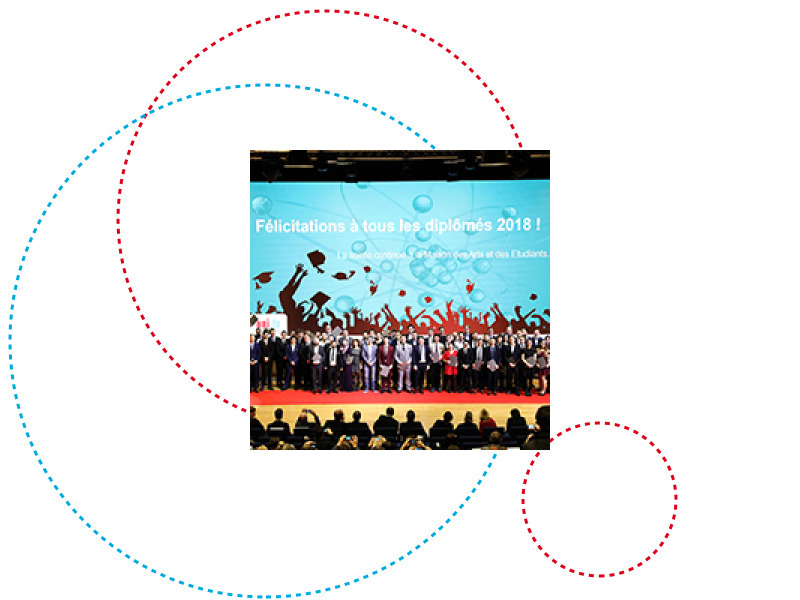 FSTC Graduation Ceremony 2018: congratulations to all our graduates ...