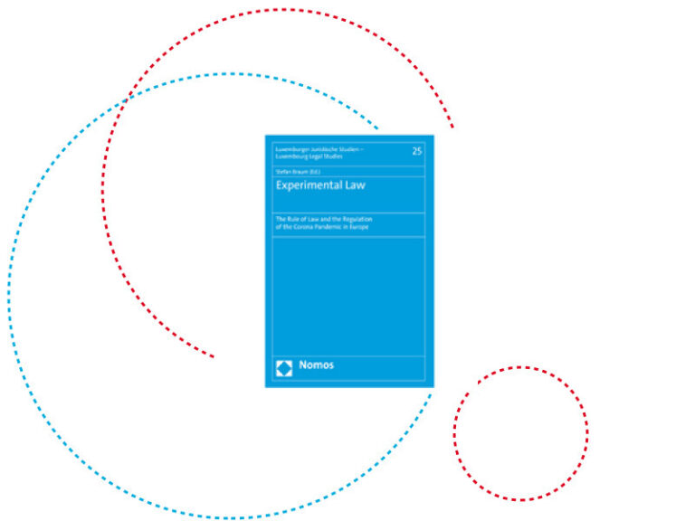 Prof. Braum publishes book on Rule of Law and Regulation during COVID ...