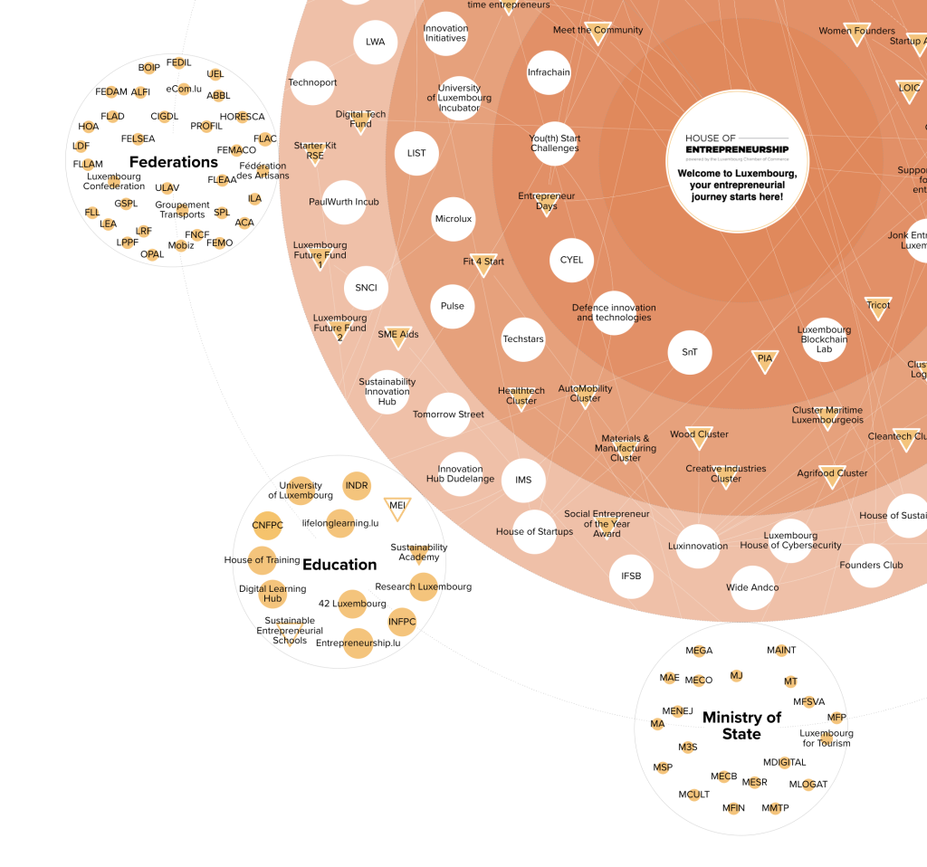A new interactive map unlocks the puzzle of Luxembourg’s ...