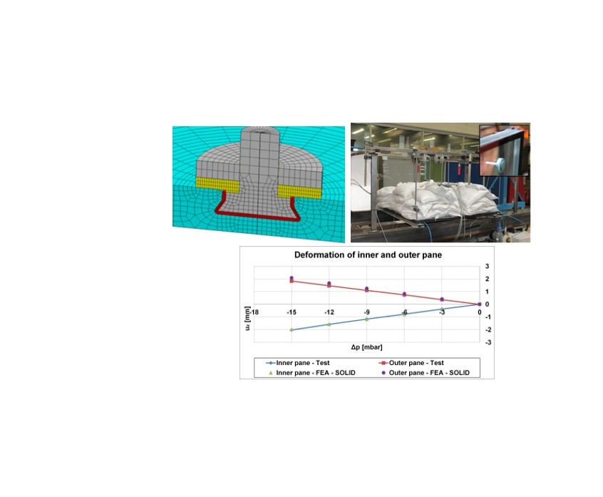 New, innovative discrete connections between insulating glass and steel ...