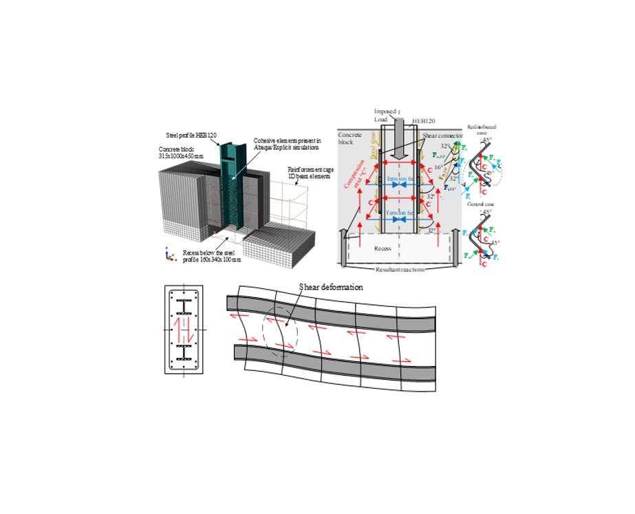 Shear Transfer in Heavy Steel Concrete Composite Columns with Multiple ...