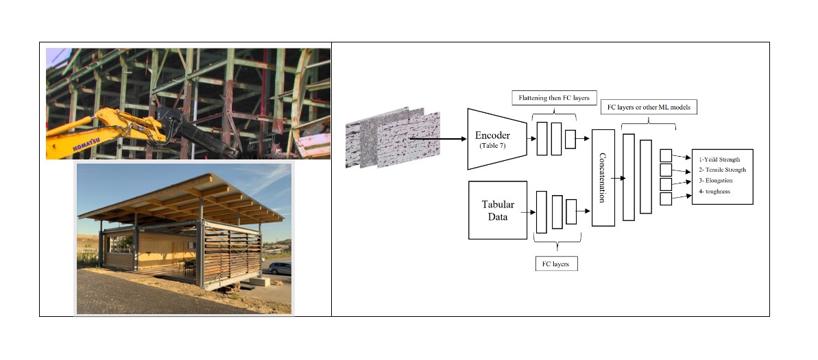 An AI-Based Non-Destructive Approach for Determining Steel Grades for ...