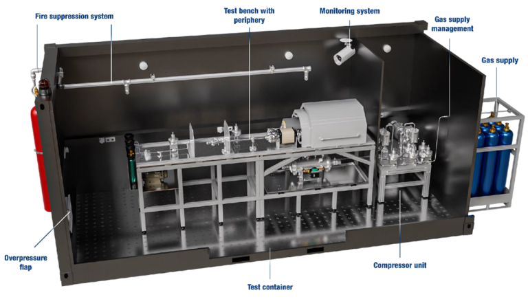 Pressure surge attenuation using engineered flow elements during ...