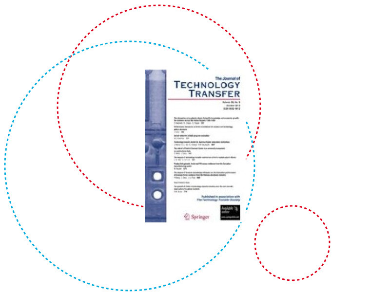 New publication in Journal of Technology Transfer - SnT I Uni.lu