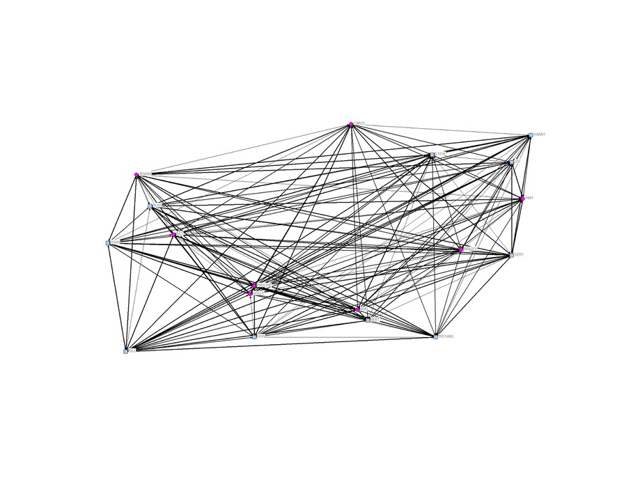 FCSH Digital Humanities Summer School: Research Methods & Problem-Solving - C2DH EN