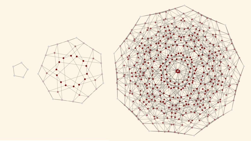 Geometry and Topology - Research area I University of Luxembourg